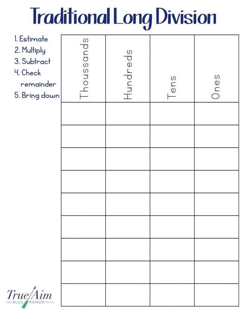 Traditional Long Division | True Aim